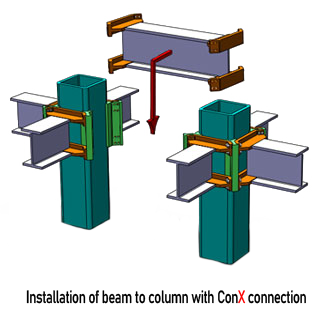 CONXL Conections - فولاد ماشین
